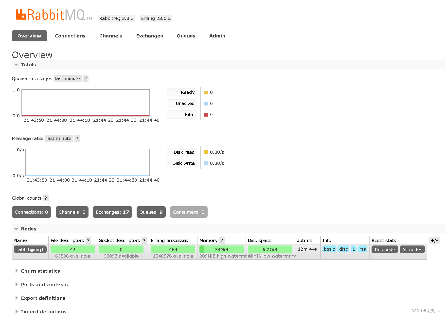 MQ的快速入门及RabbitMQ的五种工作模式_mq模式-CSDN博客