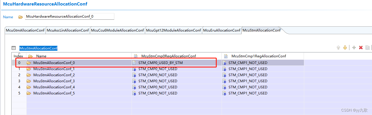 TC397 EB MCAL开发从0开始系列 之 [3.0] DIO配置实战 - 周期点亮LED_csdn eb mcal tc-CSDN博客