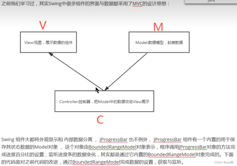 JProgressBar、ProgressMonitor、BoundedRangeModel实现进度条_jprogressbar进度条悬浮在上层-CSDN博客