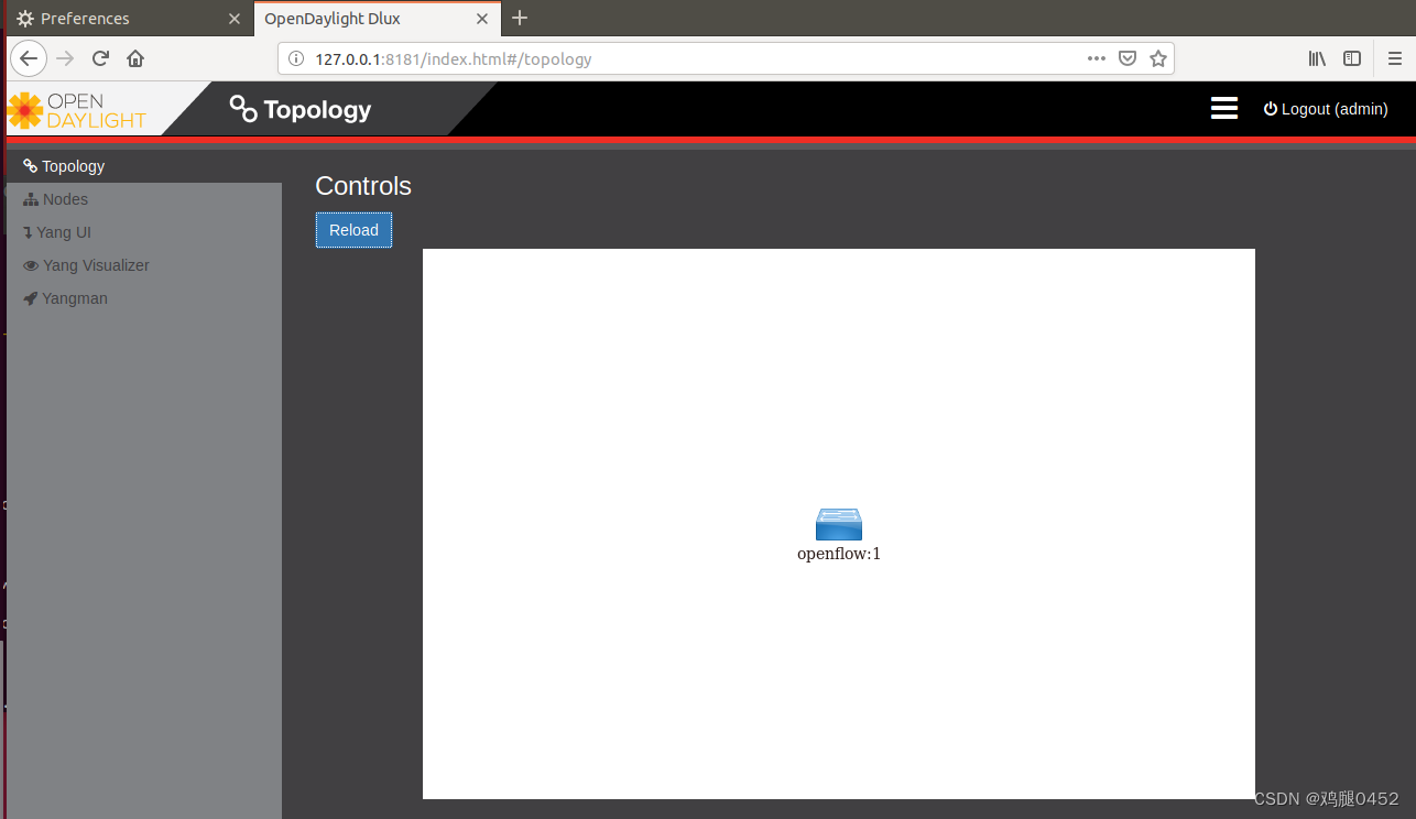 mininet+odl安装-CSDN博客