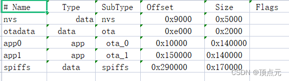 Esp32通过arduino导出编译bin文件并进行量产烧录esp32烧录bin Csdn博客