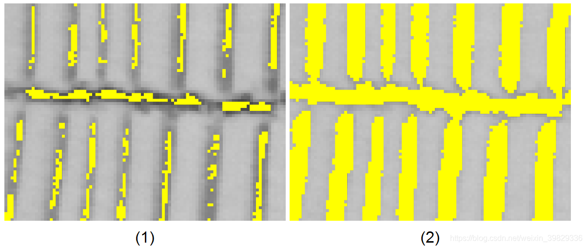 Halcon算子threshold、dyn_threshold、binary_threshold、auto_threshold、fast_threshold、var_threshold ...