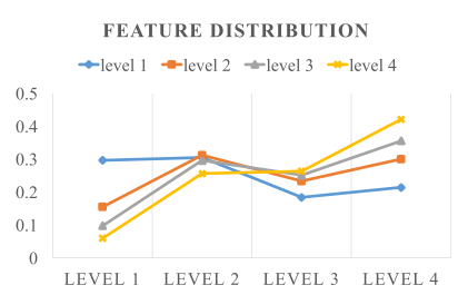 论文阅读：CVPR2018 | PANET：Path Aggregation Network for Instance Segmentation_2018年cvpr的panet论文-CSDN博客