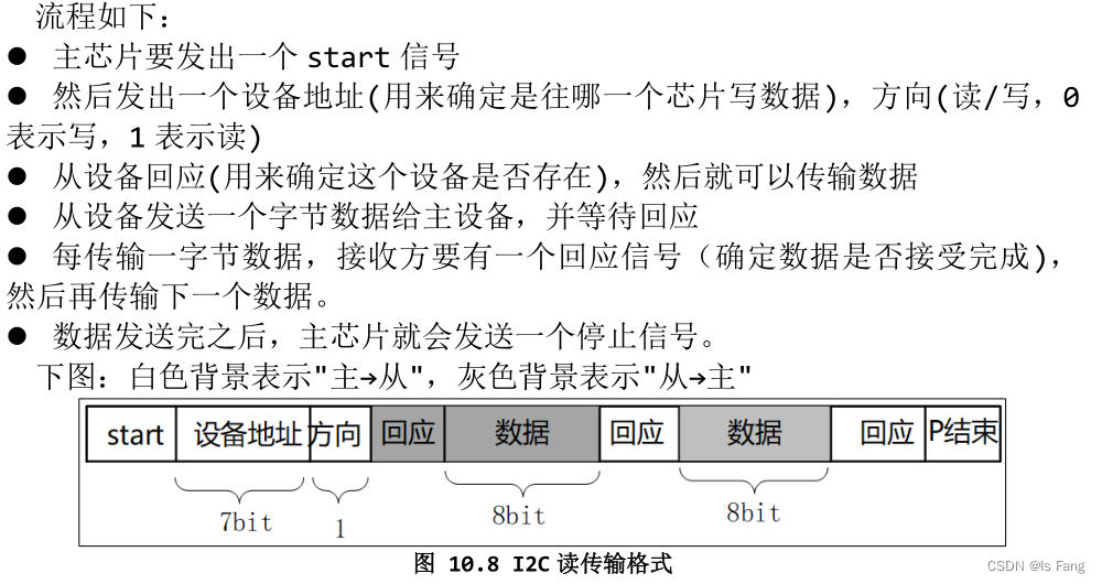 LinuxI2C应用编程——I2C-Tools的使用_i2ctool-CSDN博客
