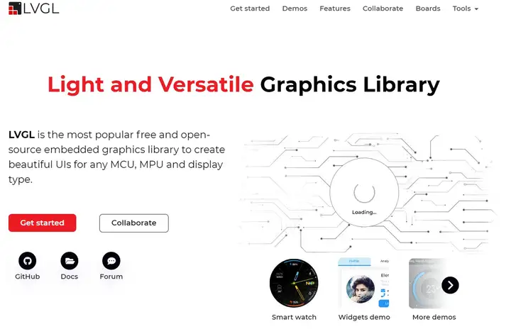 嵌入式 lvgl 和qt 以及MiniGUI 区别_lvgl和qt相比-CSDN博客