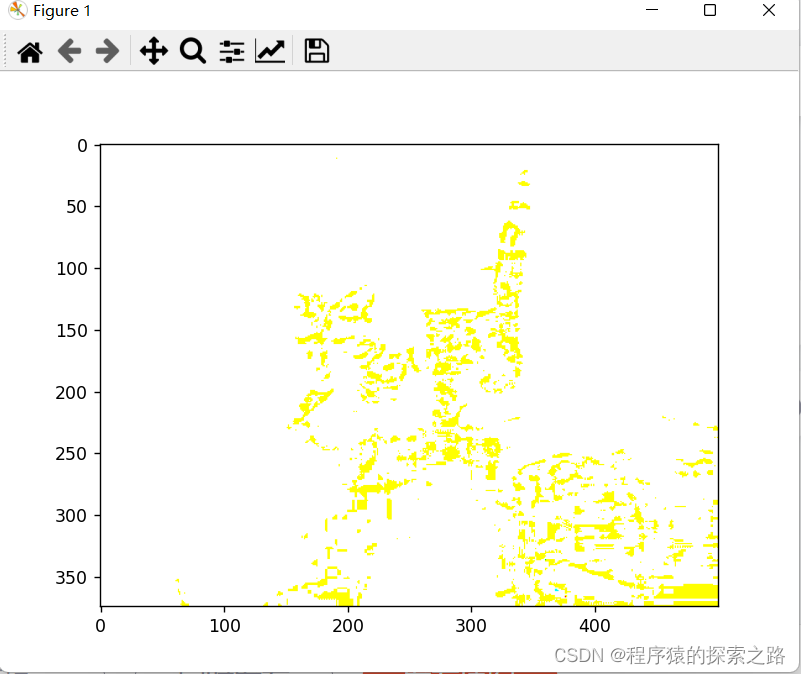 【笔记】input data to the valid range for imshow with RGB data [0..1] for floats or [0.255] for ...