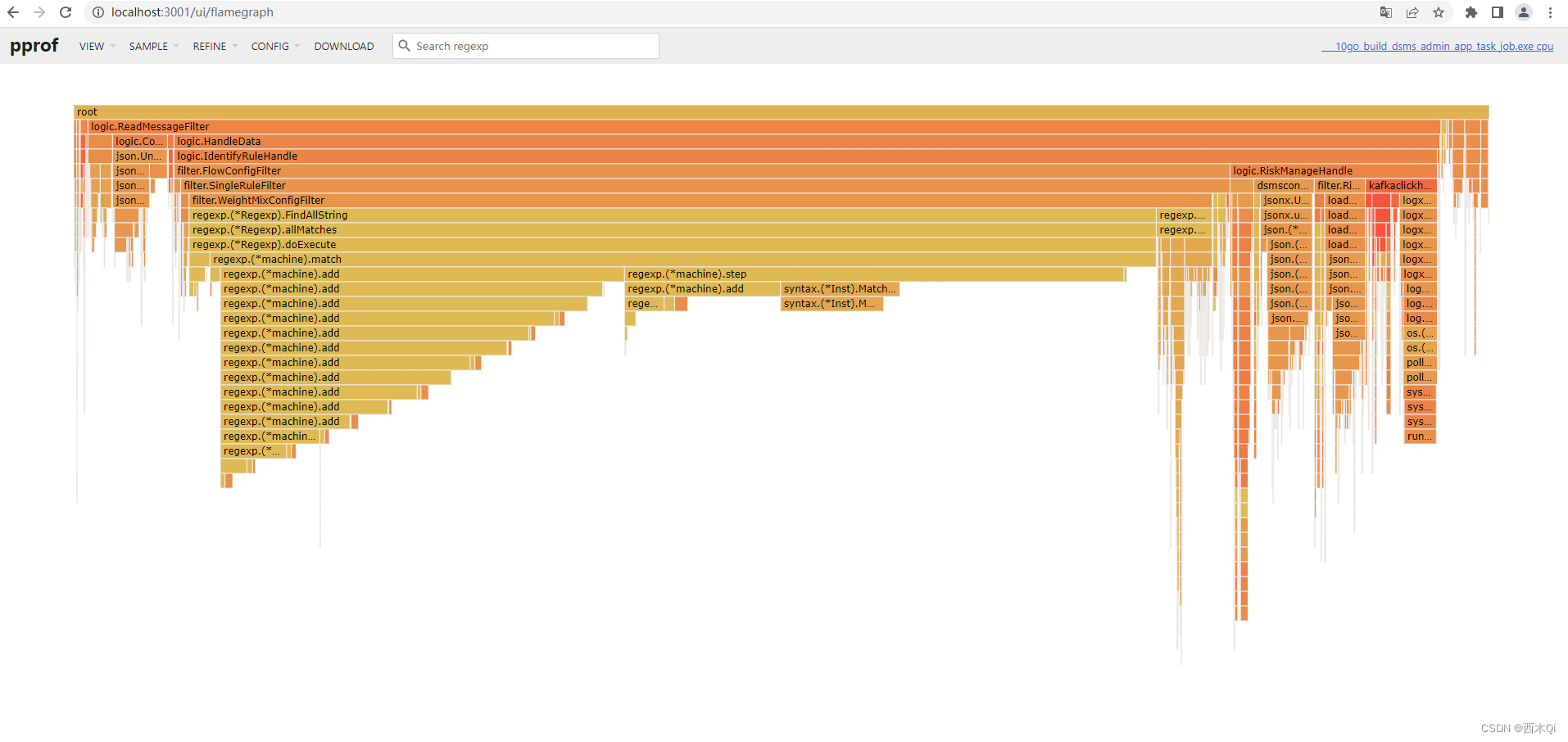 golang性能分析 pprof的使用 graphviz_golang 使用pprof graph-CSDN博客