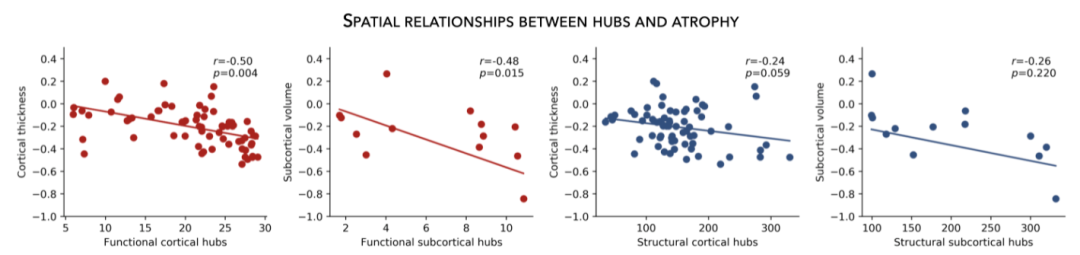ENIGMA-Toolbox-CSDN博客
