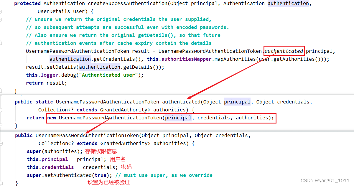 Spring Security认证流程_onauthenticationsuccess-CSDN博客