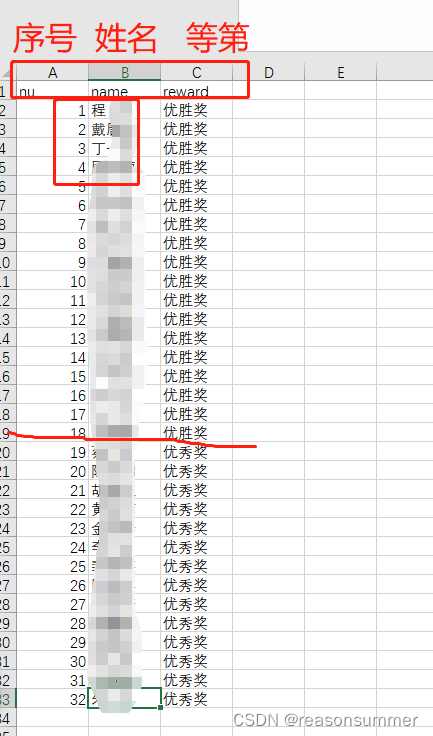 【办公类 18 02】(python)教师获奖证书批量打印(教师信息、获奖类型,公章)python批量生成证书 Csdn博客