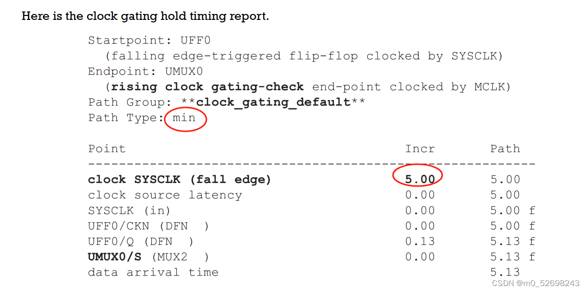 静态时序分析(STA)_门控时钟(Clock Gating Checks)_门控时钟的时序分析-CSDN博客