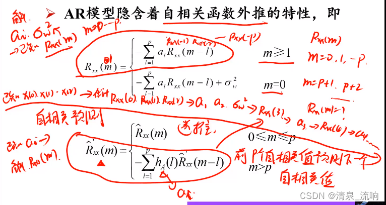 现代信号处理——ar模型谱估计yule Walker Csdn博客