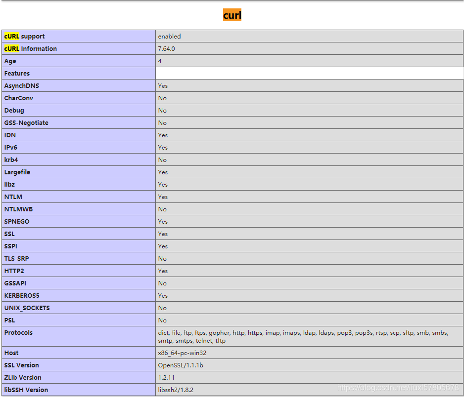 win10下php7.2安装curl扩展，解决Call to undefined function curl_init()_属于php7.2中的扩展的是-CSDN博客