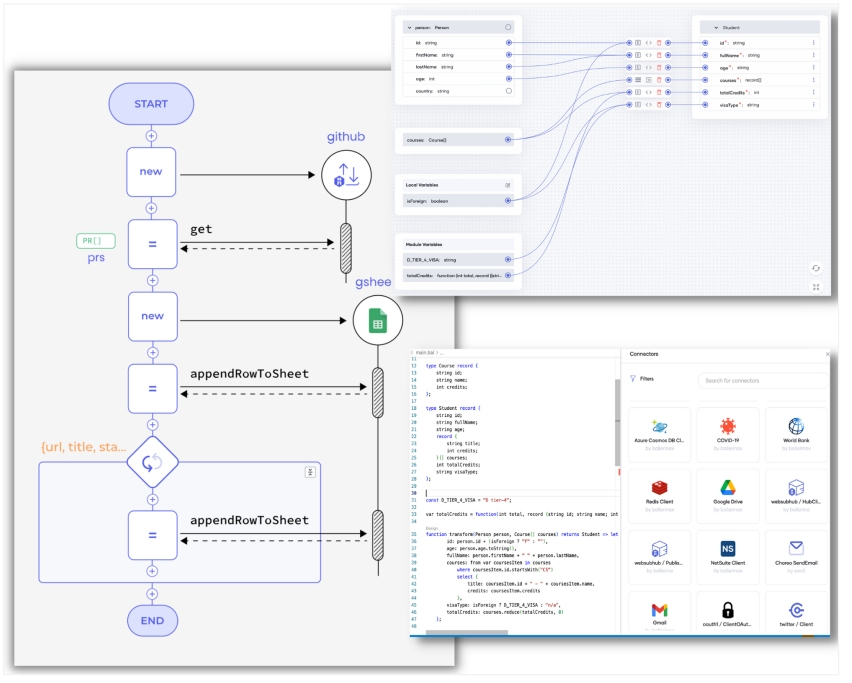 使用低代码开发，需要注意哪些？_前端低代码注意点-CSDN博客