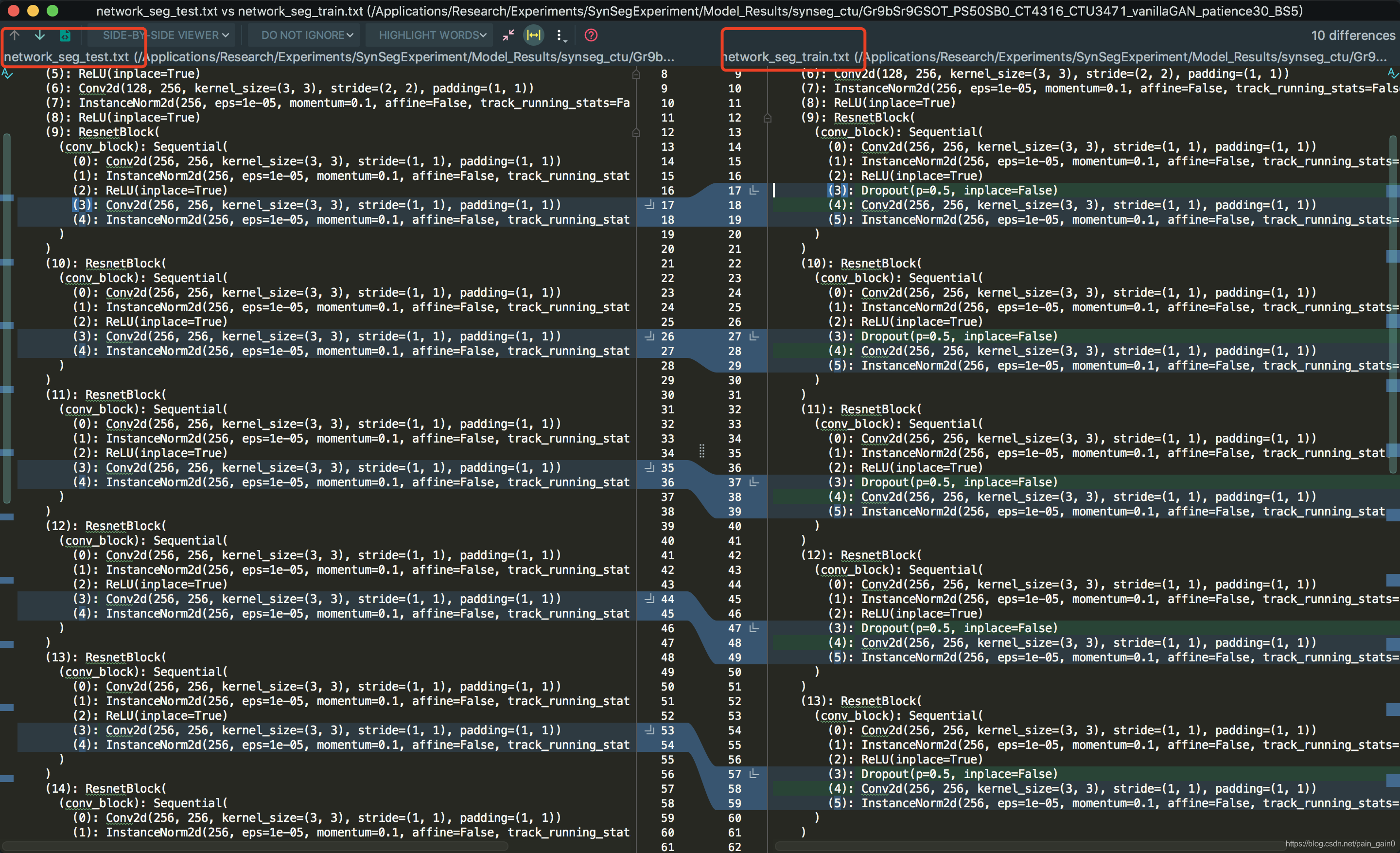 BUG: RuntimeError: Error(s) in loading state_dict for ResnetGenerator:Missing key(s) in state ...