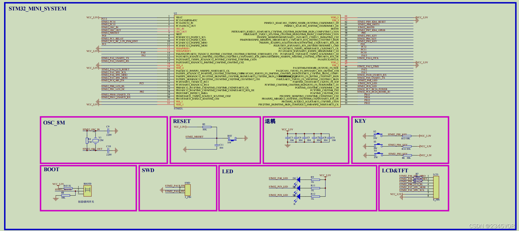 【BC20开发板的NB和GPS的硬件调试】_bc20无线通信模块原理图-CSDN博客