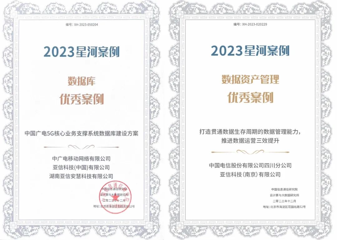 亚信安慧AntDB助力多领域客户摘大数据“星河”大奖, 并入围两大产业图谱！-CSDN博客