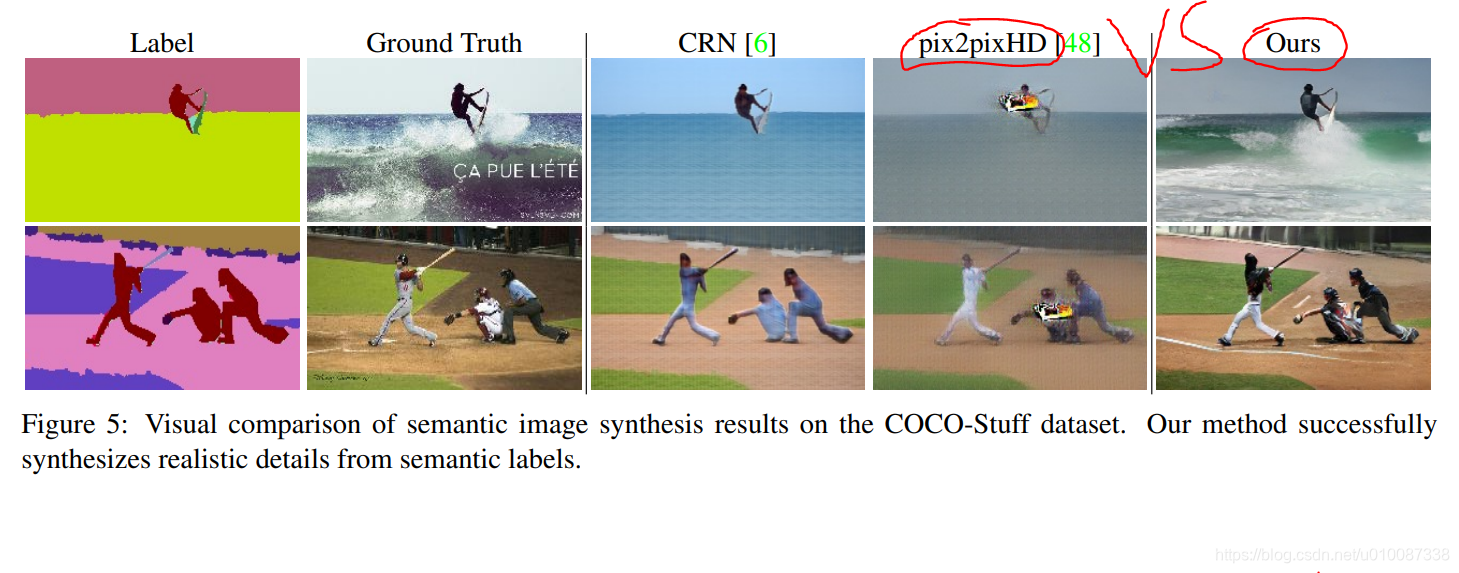 图解pix2pix(PatchGAN) ,pix2pixHD,vid2vid,SPADE_patchgan网络结构-CSDN博客