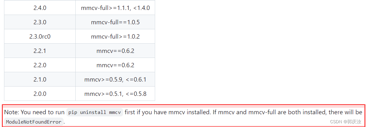 安装mmocr_mmocr安装-CSDN博客