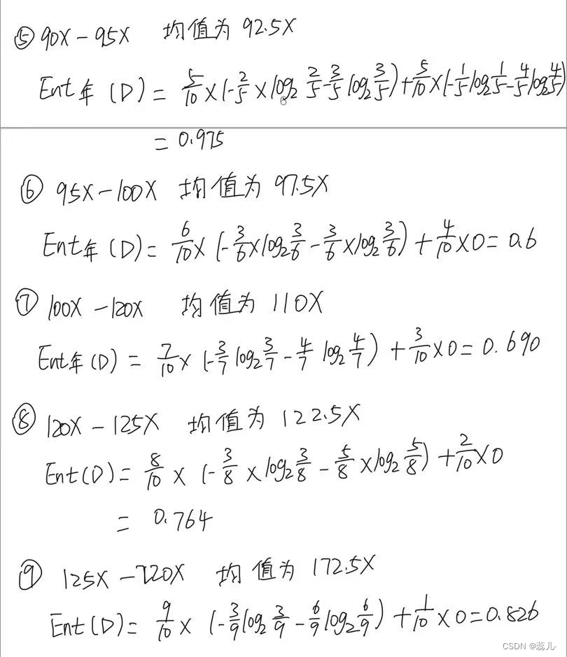 机器学习 C4.5算法原理 + 决策树分裂详解（离散属性+连续属性） 附python代码_c4.5决策树-CSDN博客