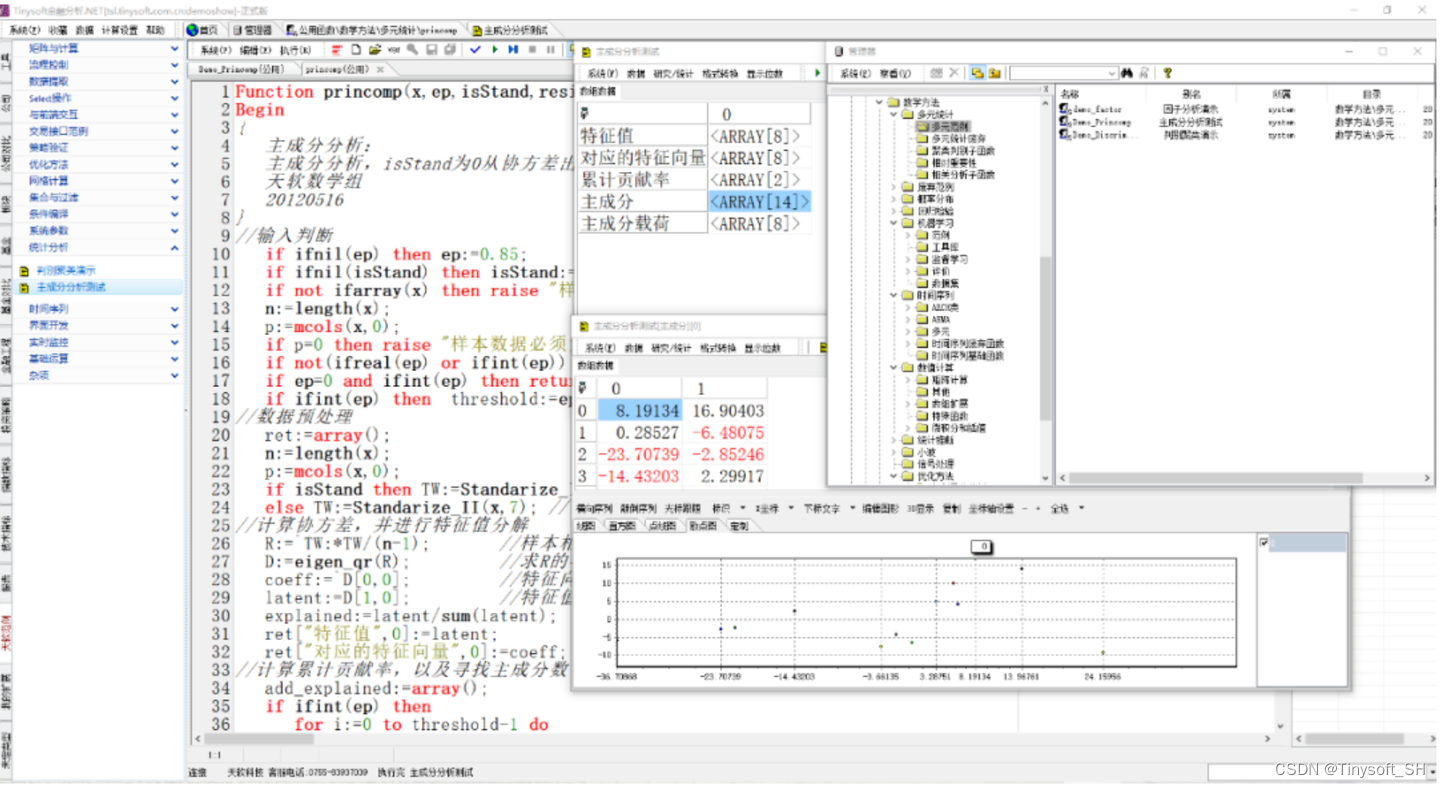 国产自主程序开发语言TSL炼成记_tsl语言-CSDN博客