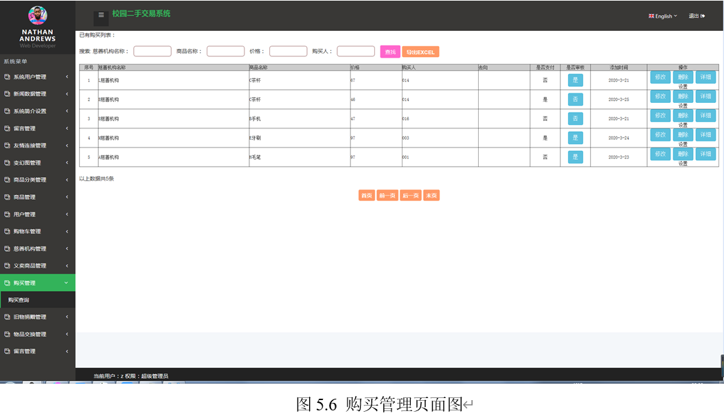 33.校园二手交易系统设计与实现|基于SSM（Spring、SpringMVC、MyBatis）+ Mysql+Javascript+MYSQL+html/CSS设计与实现(可运行源码+数据库 ...