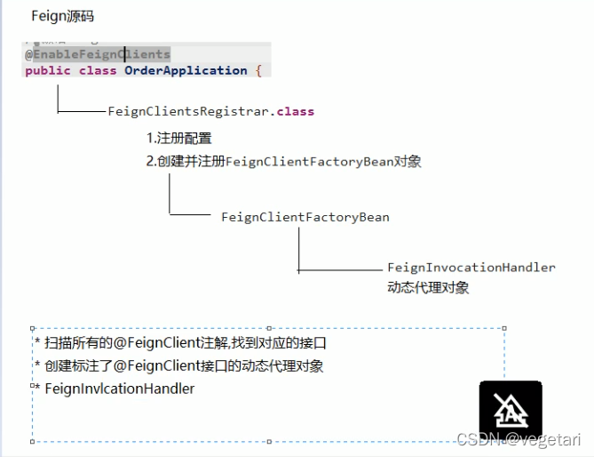 springCloud-25 feign 源码分析_if (candidatecomponent instanceof annotatedbeandef-CSDN博客