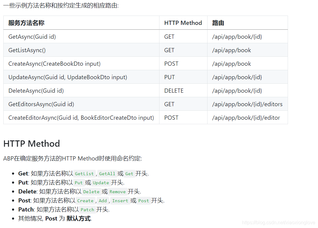 .netcore-abp-自动API控制器_abp 自动api控制器-CSDN博客