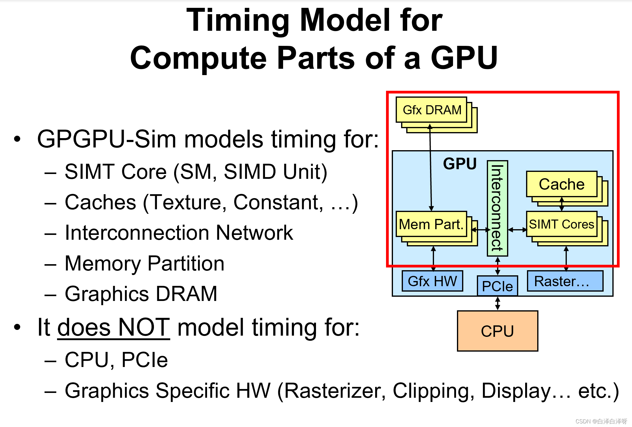 GPGPU-Sim 3.x 官方介绍 01_gpgpu sim-CSDN博客