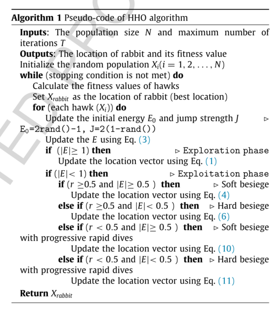 【MATLAB】哈里斯鹰优化（HHO）_harris hawks optimization: algorithm and applicati-CSDN博客