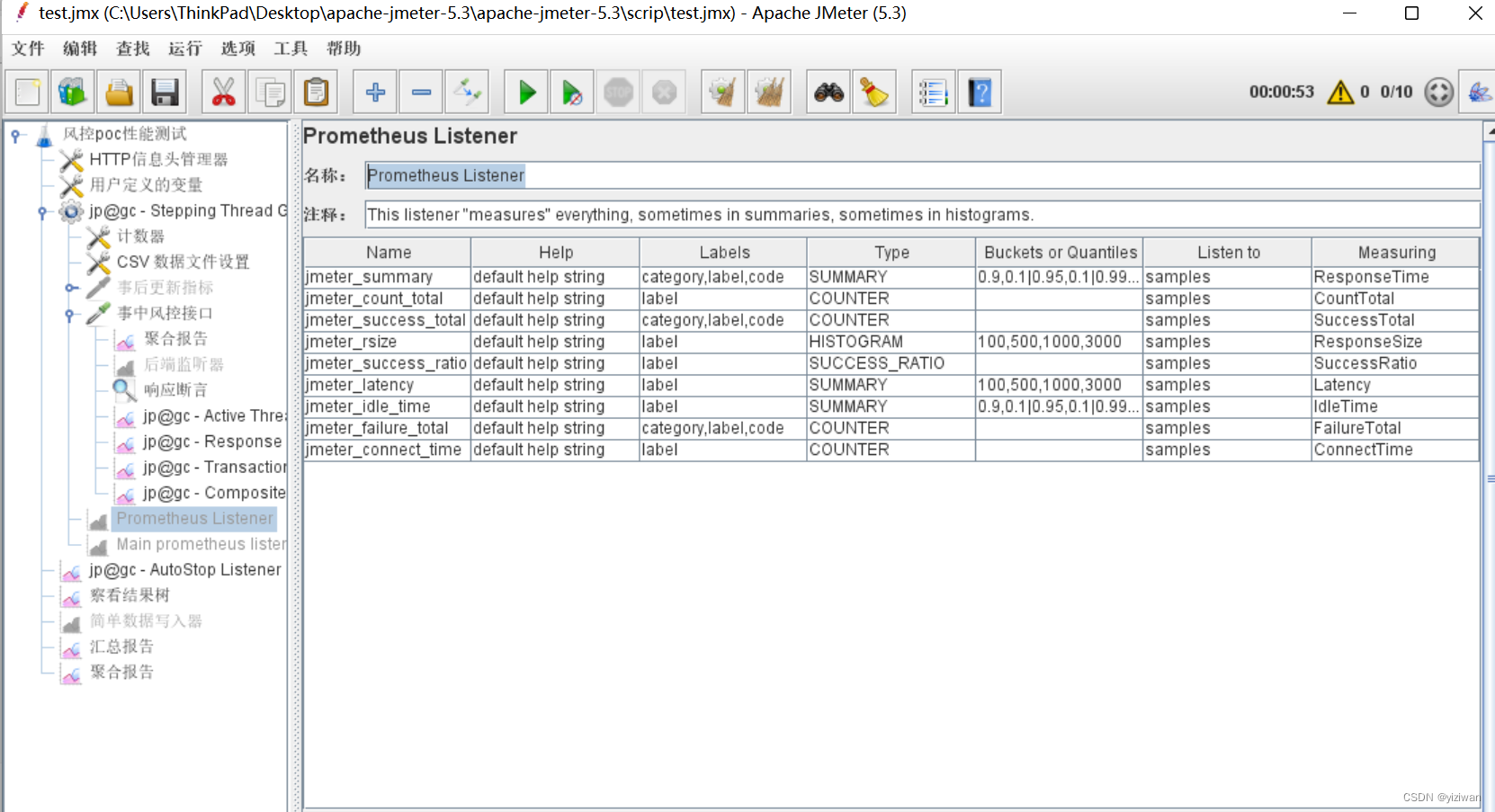 性能测试框架jmeter+Prometheus+Grafana详细操作文档-CSDN博客