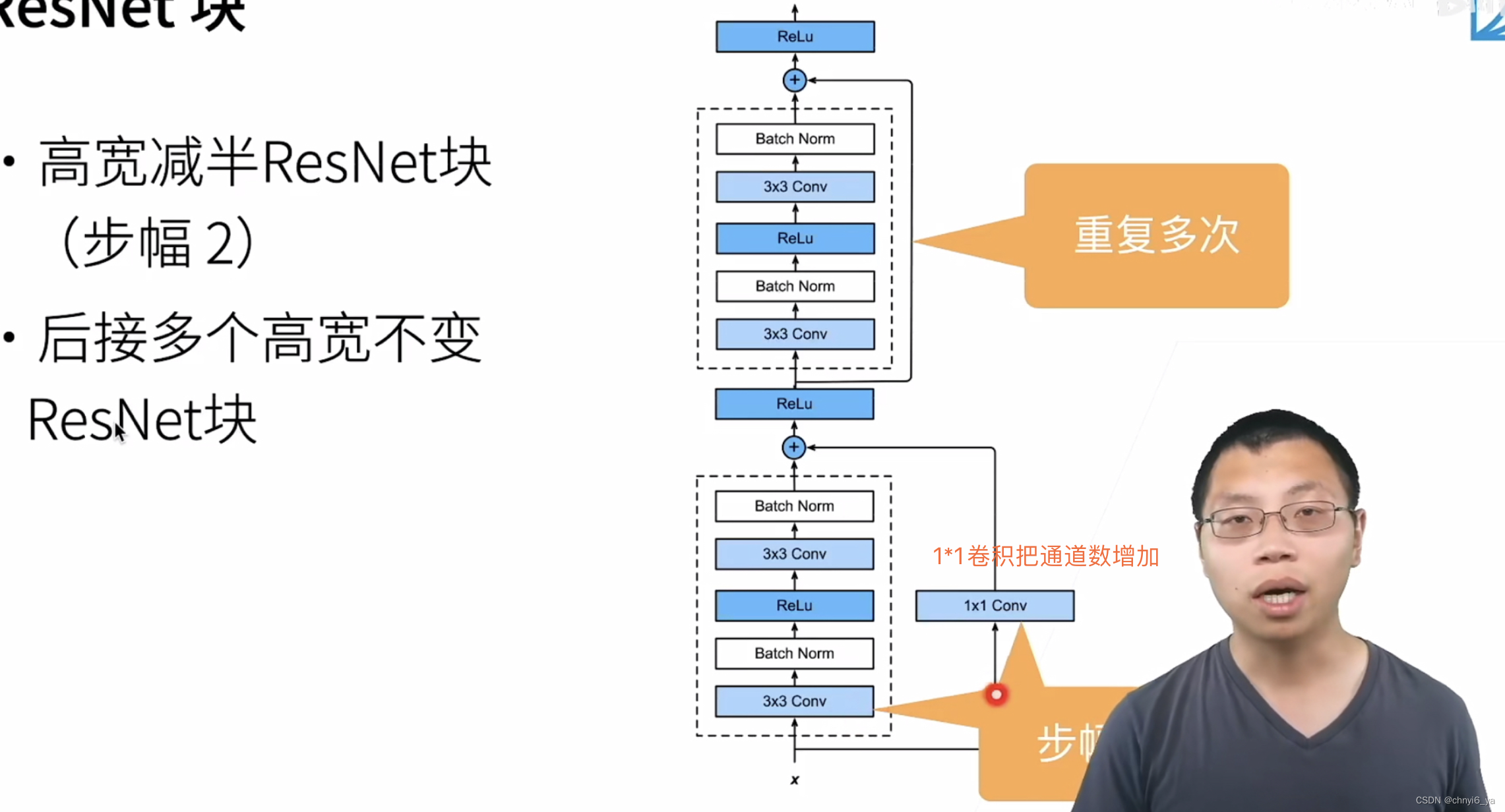 49. 残差网络（ResNet）_resnet9-CSDN博客