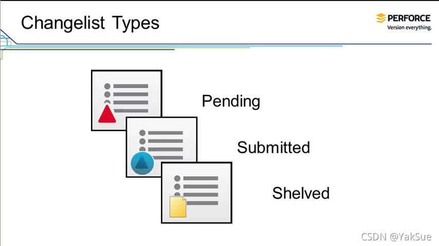 翻译P4V官方教程（3）Using Changelists to Manage Files_p4v如何修改文档-CSDN博客