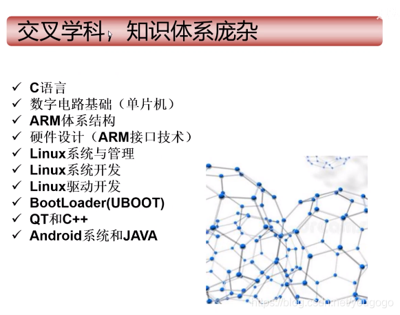 迅为再谈linux学习方法 框架学习法系统编程前言笔记 Csdn博客