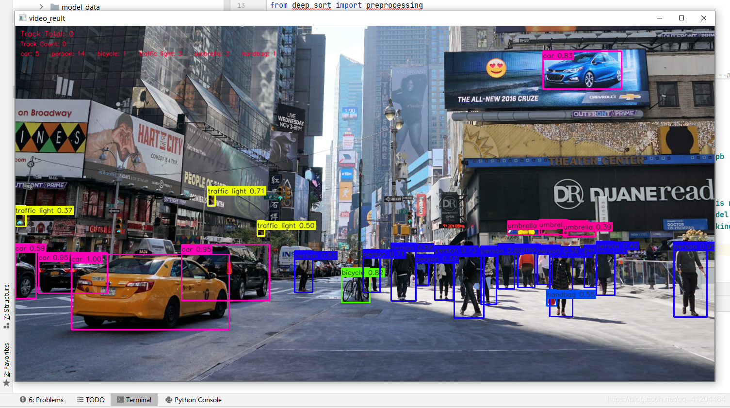 YOLOv4 物体/目标检测之实战篇（Windows系统、Python3、TensorFlow2版本）_yolov4.weights-CSDN博客
