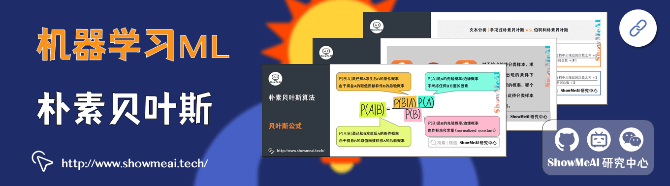 图解机器学习算法 从入门到精通系列教程（机器学习通关指南·完结）机器学习教程 Csdn博客