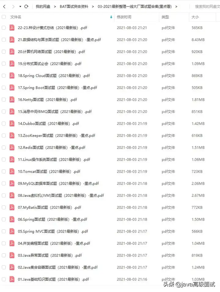 95后阿里P7晒出工资单：狠补了这些个技术栈，真的香啊...-CSDN博客