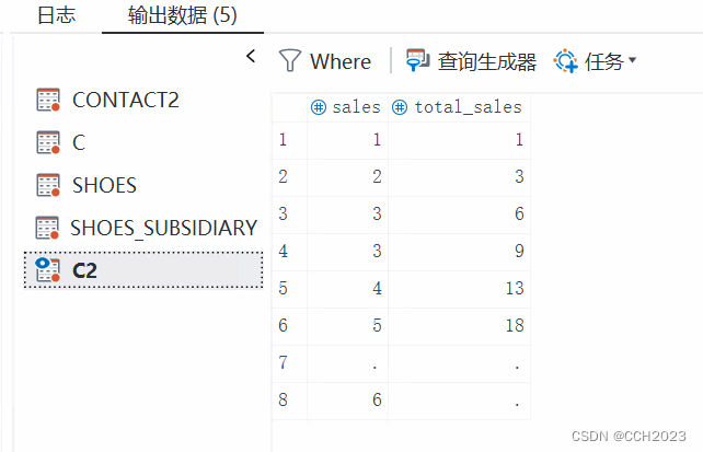 Sas应用入门学习笔记4sas Scan Csdn博客