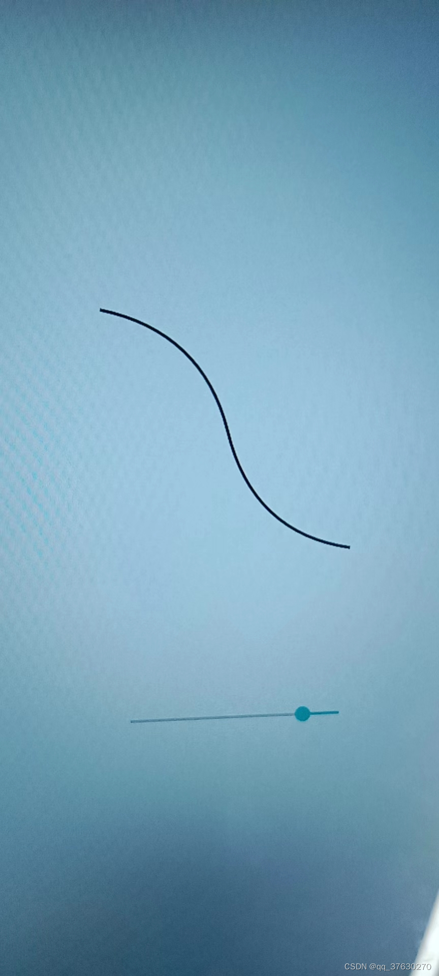 android 模型曲线图_android曲线图控件-CSDN博客