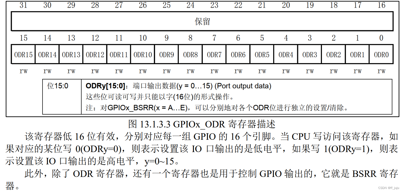 外设GPIO_gpio外设-CSDN博客