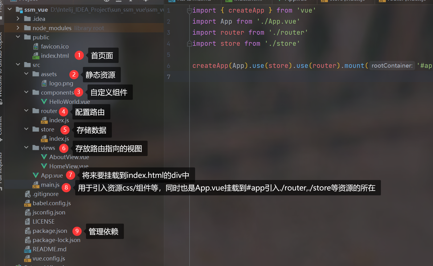 SSM整合项目（Vue3环境搭建）_ssm+vue-CSDN博客