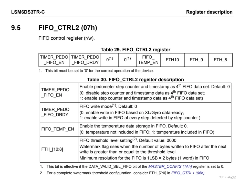 驱动LSM6DS3TR-C实现高效运动检测与数据采集(6)----FIFO数据读取与配置-CSDN博客