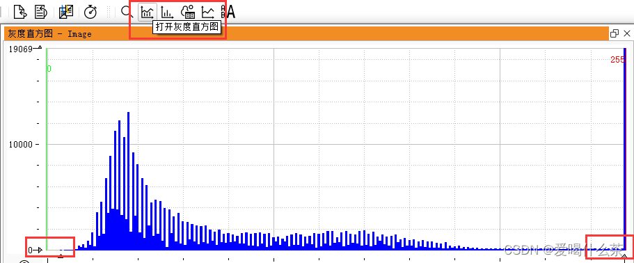 Halcon图像处理基础篇，scale_image_max_scaleimagemax-CSDN博客