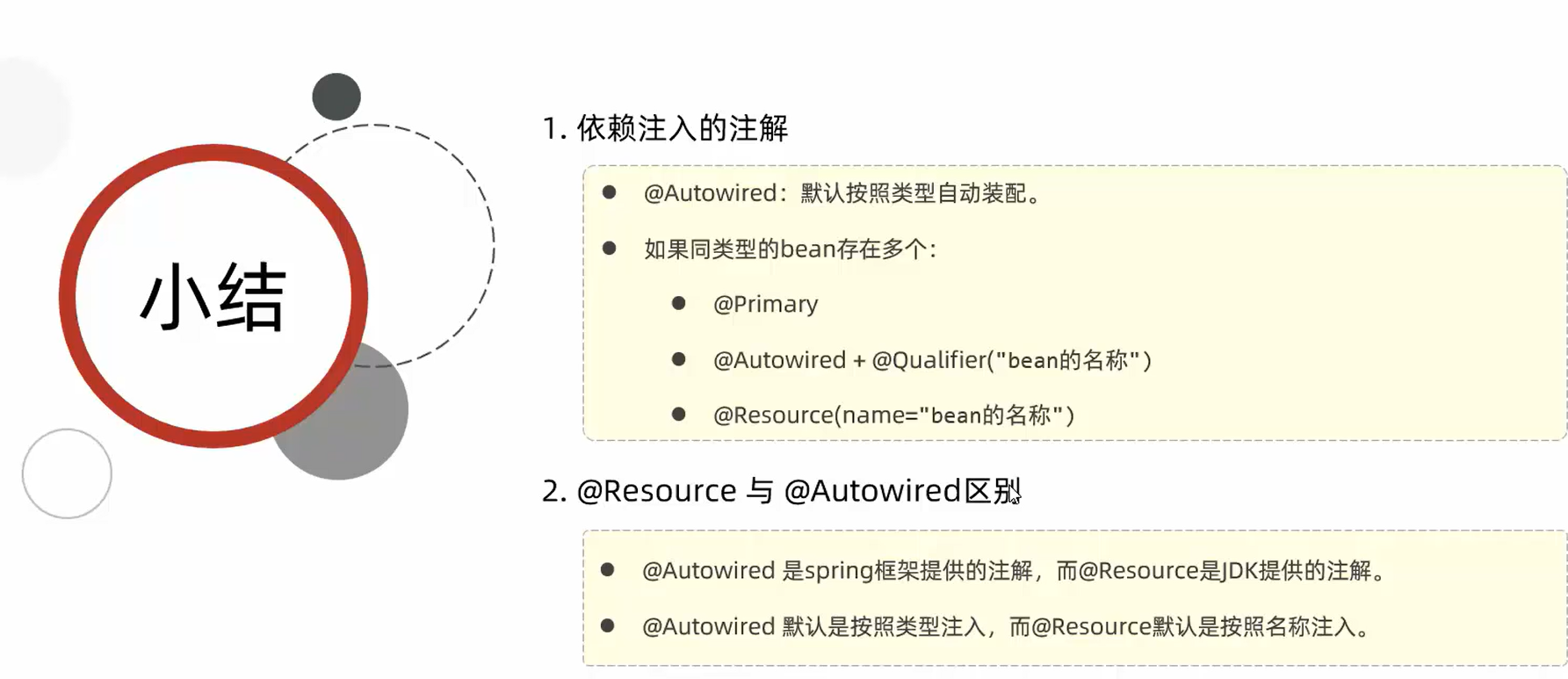 java202303java学习笔记第四十六天-请求-响应-DI详解2-CSDN博客