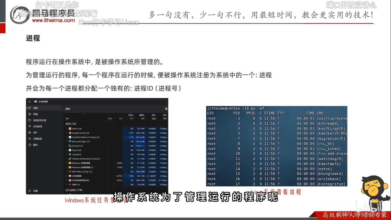 Linux实用操作_systemctl edit-CSDN博客