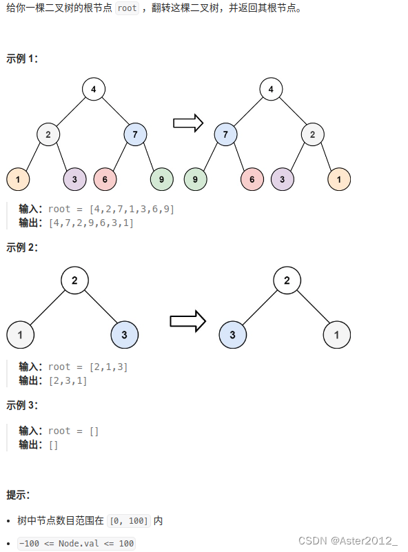 代码随想录C++ Day14 | 226.翻转二叉树 101.对称二叉树 104.二叉树的最大深度 111.二叉树的最小深度-CSDN博客