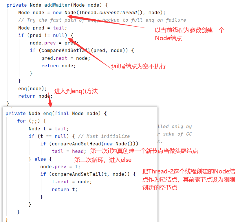 java中的锁 AQS原理总结，ReentrantLock源码解读_java aqs加锁原理-CSDN博客