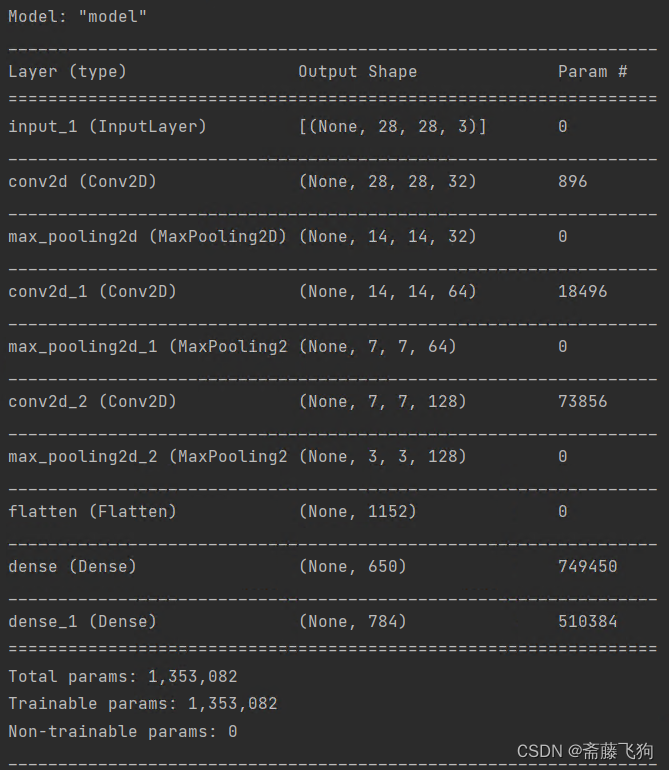基于keras框架的自定义数据集卷积神经网络cnn用于回归预测，并讨论调参减小模型大小送入stm32板子stm32神经网络模型大小 Csdn博客