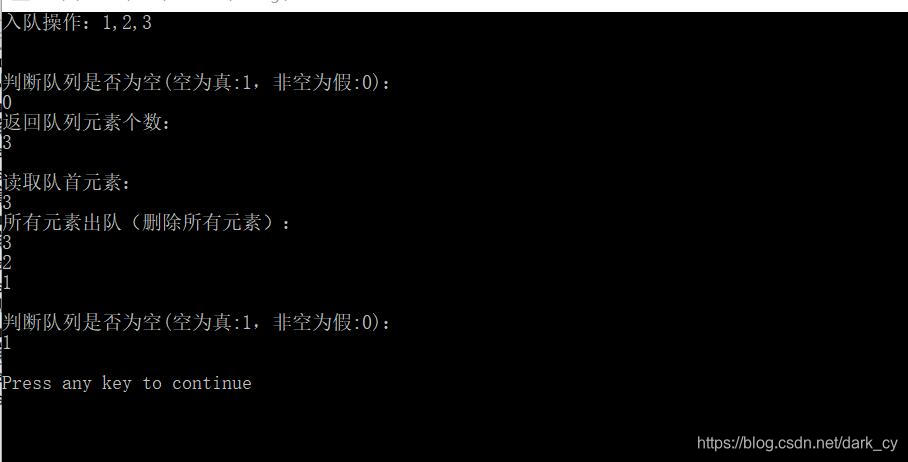 STL—queue(队列) 详解_stl queue-CSDN博客