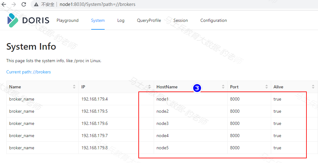 Apache Doris Linux环境安装部署：FE BE Broker部署及扩缩容；Doris集群一键启停脚本_linux部署doris-CSDN博客